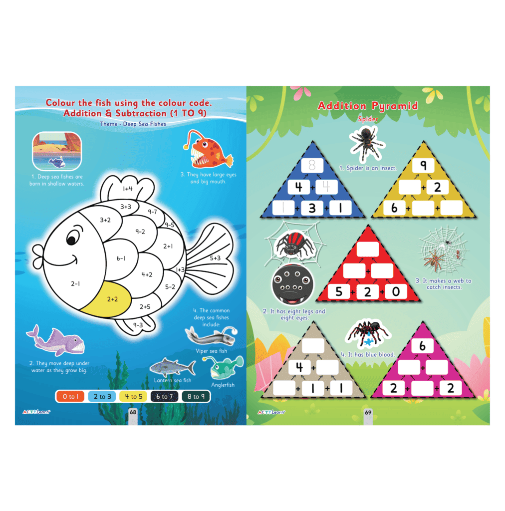 Maths Activity Book | Numbers 1 to 100 | Brain Booster | Age 4+