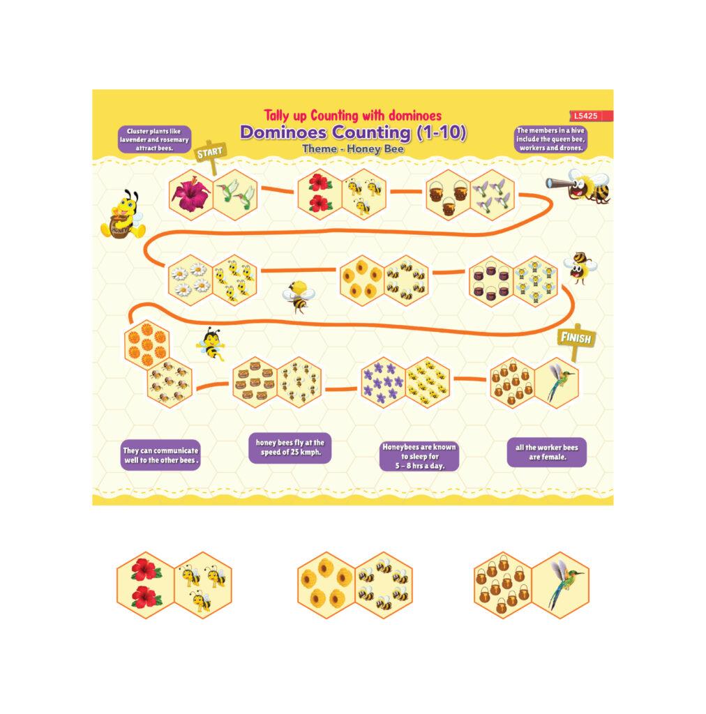 Number Counting and Addition Educational Activity Kit | Age 3 ...